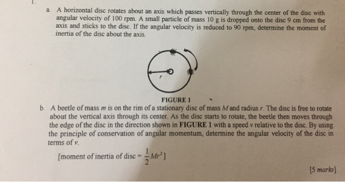 Solved a. A horizontal disc rotates about an axis which | Chegg.com