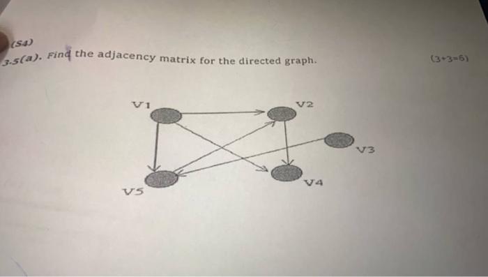 Solved (Ss) 3.5(a). Find the adjacency matrix for the | Chegg.com