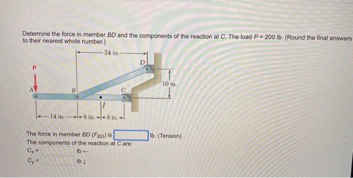 Solved Determine The Force In Member Bd And The Components