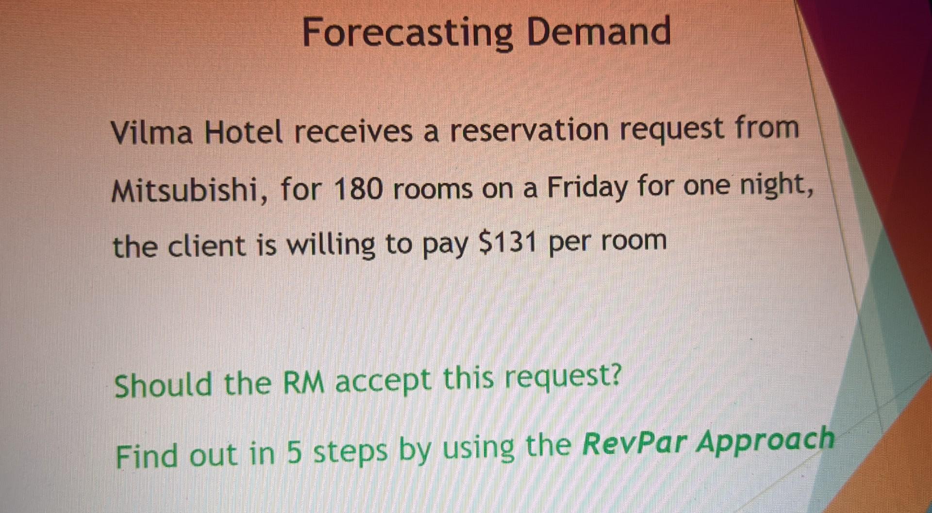 Solved Forecasting Demand Ima Hotel 550 rooms available | Chegg.com