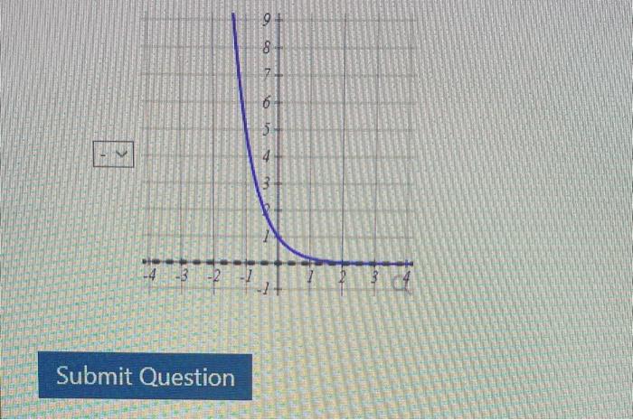 Solved An exponential function is written in the general | Chegg.com