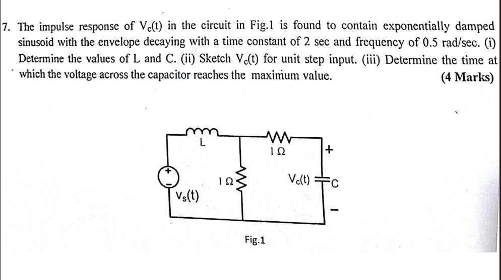 Solved 7. The impulse response of Vc(t) in the circuit in | Chegg.com
