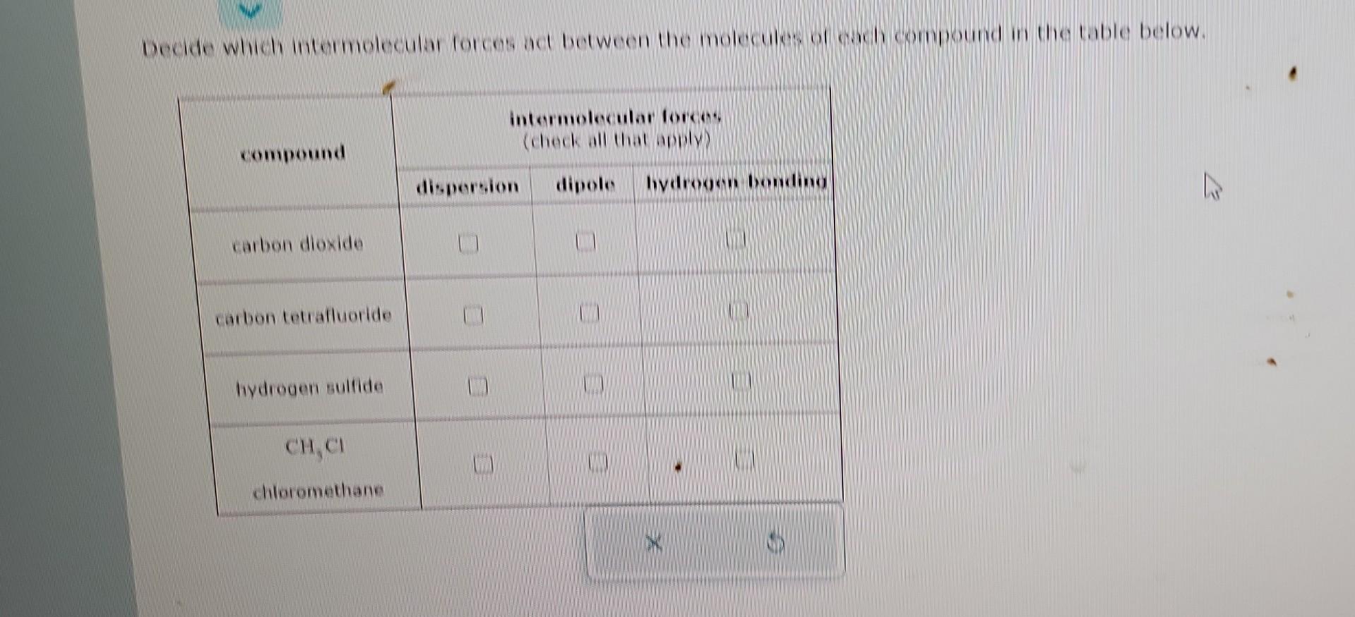 Solved Decide which intermolecular forces at between the | Chegg.com