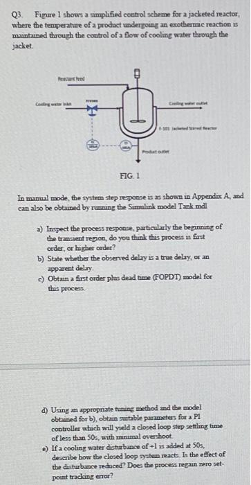 Solved Q3. Figure 1 shows a simplified control scheme for a | Chegg.com