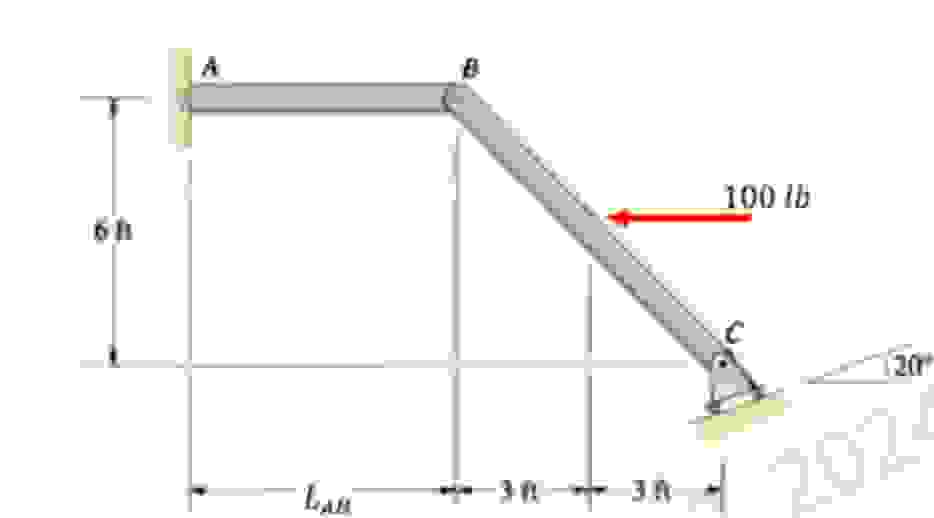 Solved consider the truss shown in figure 1 ﻿Given LAB = 4 | Chegg.com
