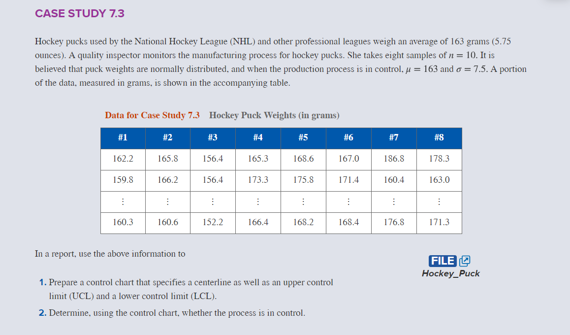 Solved CASE STUDY 7.3Hockey pucks used by the National | Chegg.com