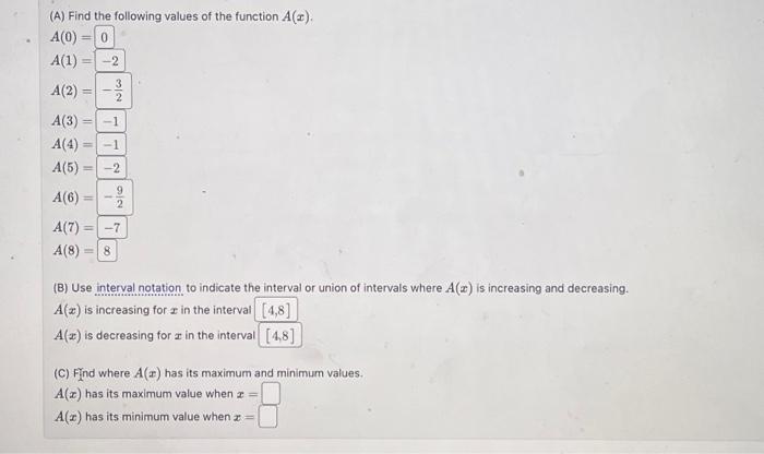 Solved Let f(t) be the piecewise linear function with domain | Chegg.com
