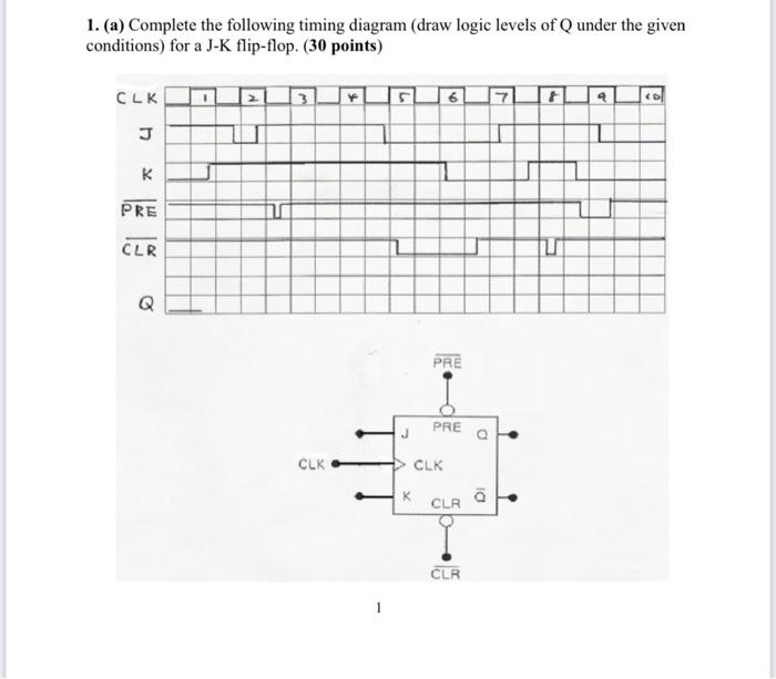 Solved 1. (a) Complete the following timing diagram (draw | Chegg.com