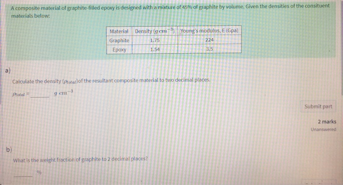 Solved A composite material of graphite-filled epoxy is | Chegg.com