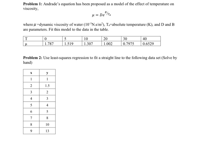 Solved Problem 1: Andrade's equation has been proposed as a | Chegg.com