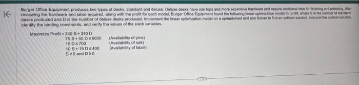 Identify The Binding Constraints And Verify The