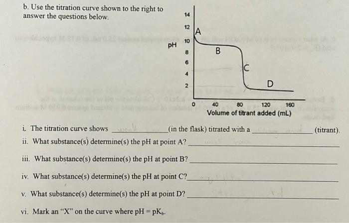 Solved b. Use the titration curve shown to the right tc | Chegg.com