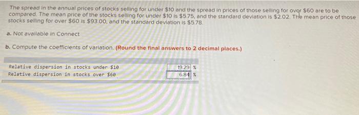 Solved The spread in the annual prices of stocks selling for | Chegg.com