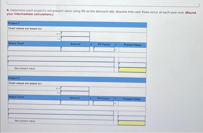 Solved 2. Determine each project's payback period.4. | Chegg.com