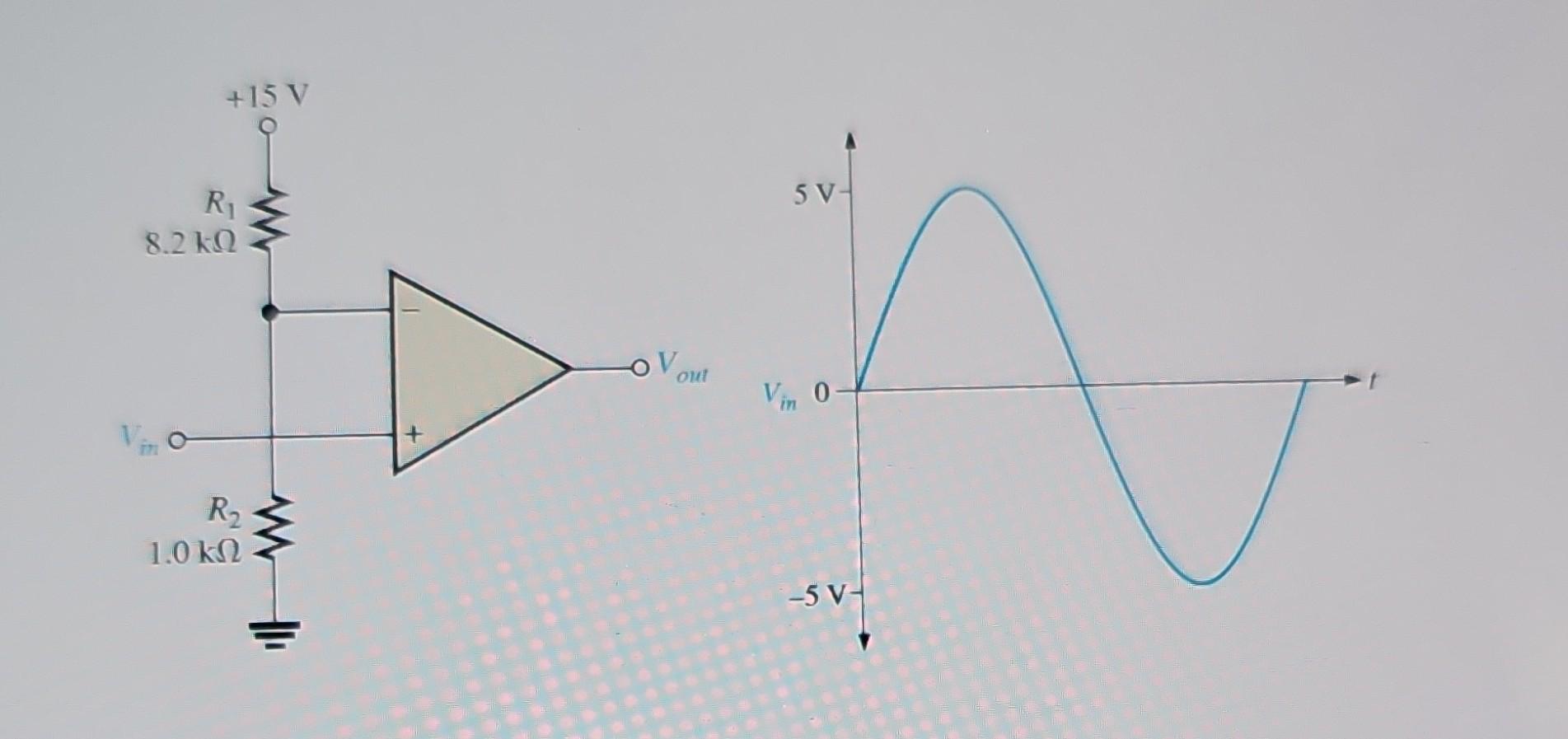 Solved Determine the output wave and the Vref point. Make | Chegg.com Solved Determine the output wave and the Vref point. Make | Chegg.com