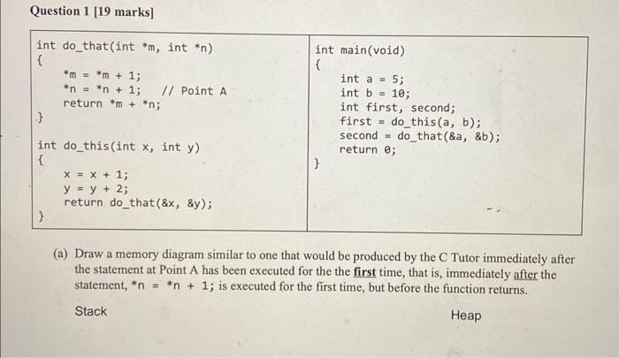 (a) Draw a memory diagram similar to one that would | Chegg.com