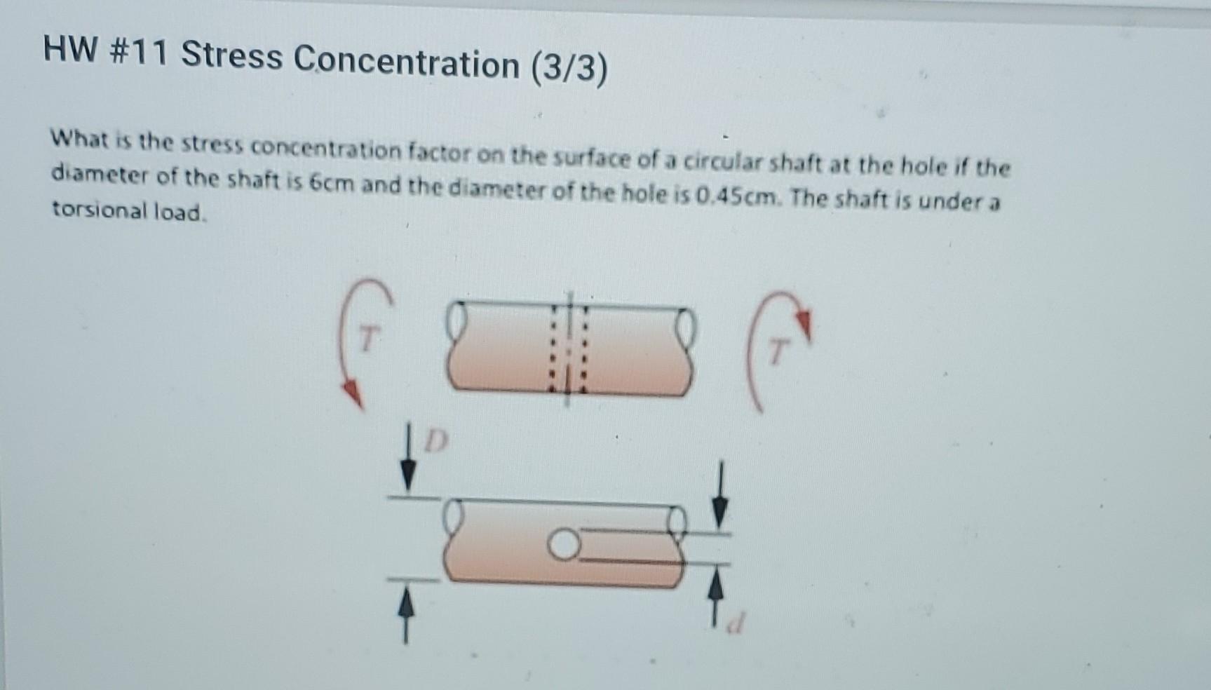 What is the stress concentration factor for a beam | Chegg.com