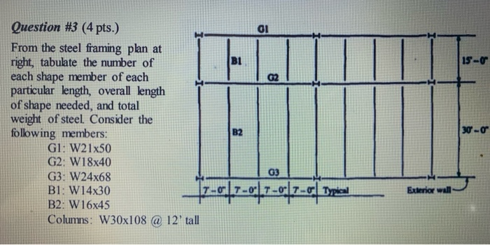 Solved GI BI 15-0 G2 Question #3 (4 pts.) From the steel | Chegg.com