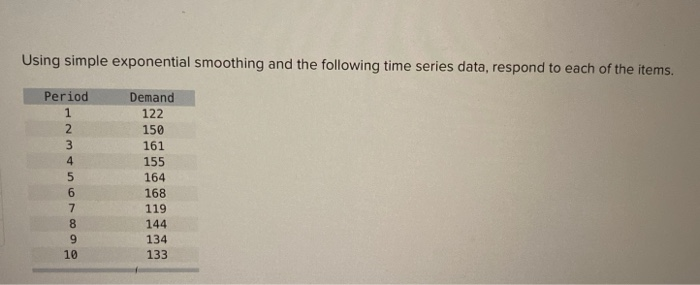 Solved Using simple exponential smoothing and the following | Chegg.com