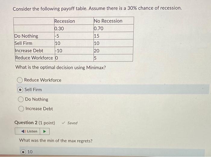 Solved Consider the following payoff table. Assume there is | Chegg.com