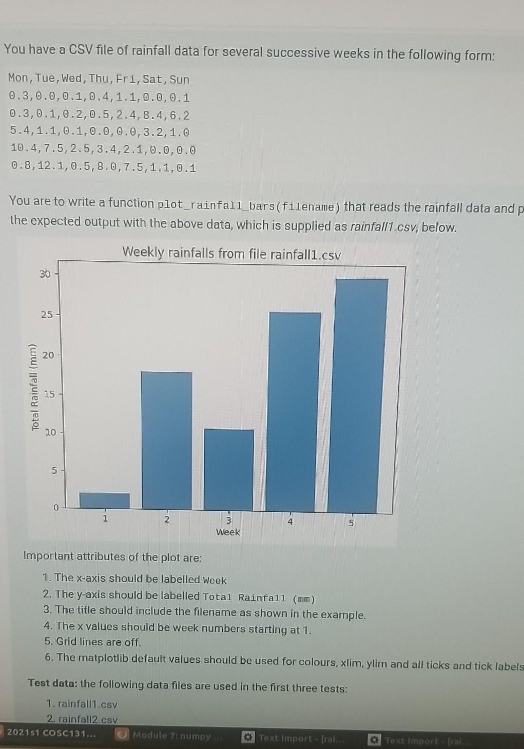 Solved You have a CSV file of rainfall data for several | Chegg.com