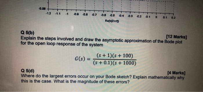 Solved QUESTION 5 [TOTAL MARKS: 25] Q 5(a) The Open Loop | Chegg.com