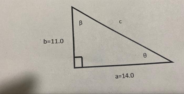 Solved c) Determine the value in degrees of angle β. ( 2 | Chegg.com