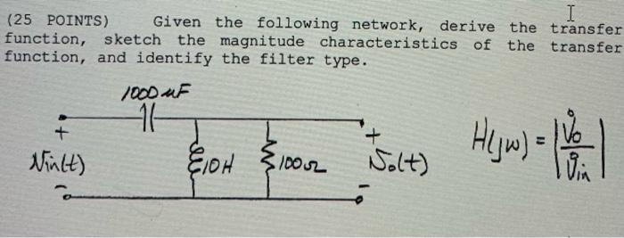 Solved I (25 POINTS) Given the following network, derive the | Chegg.com