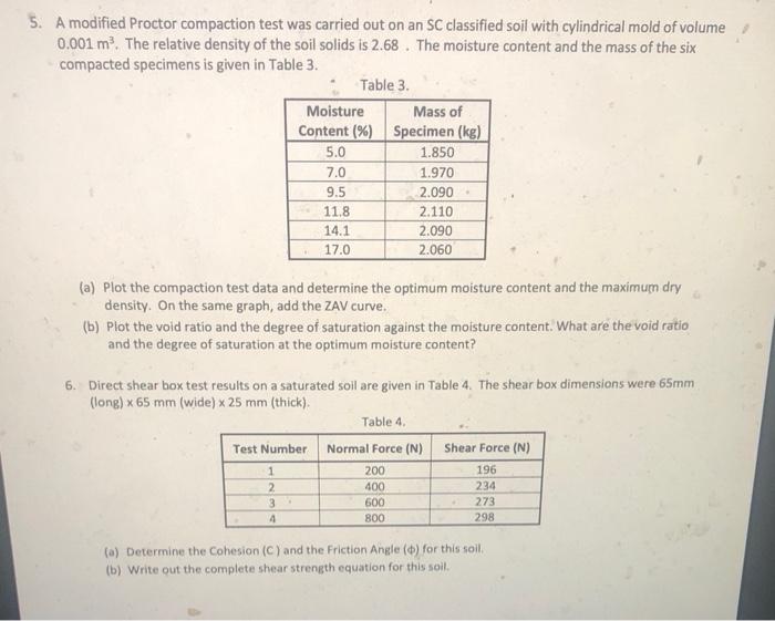 Solved 5. A modified Proctor compaction test was carried out | Chegg.com