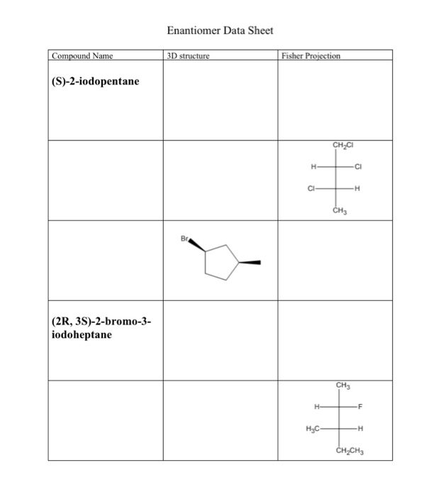 Solved Enantiomer Data Sheet Compound Name 3D structure | Chegg.com