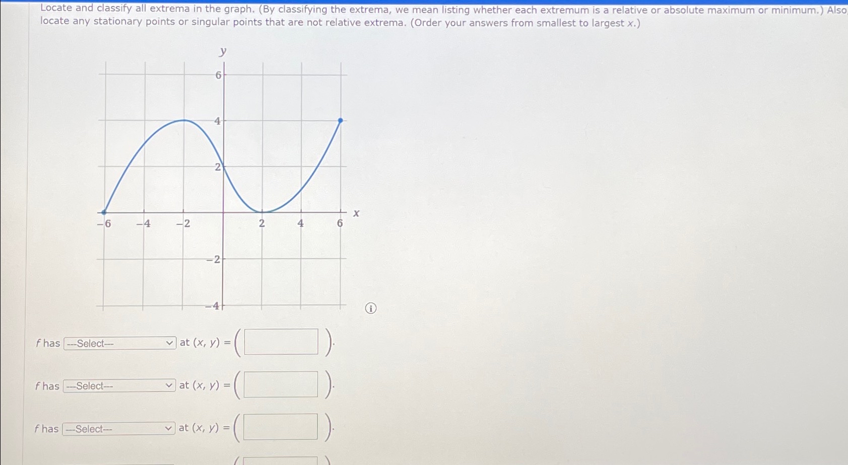 Solved Locate and classify all extrema in the graph. (By | Chegg.com