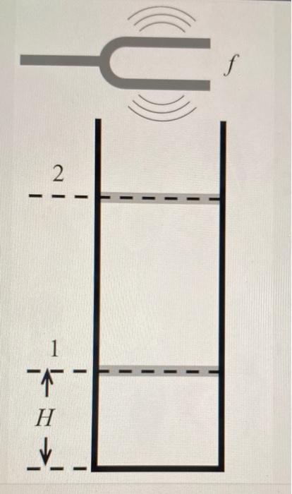 Solved Consider system shown in the figure: some amount of | Chegg.com