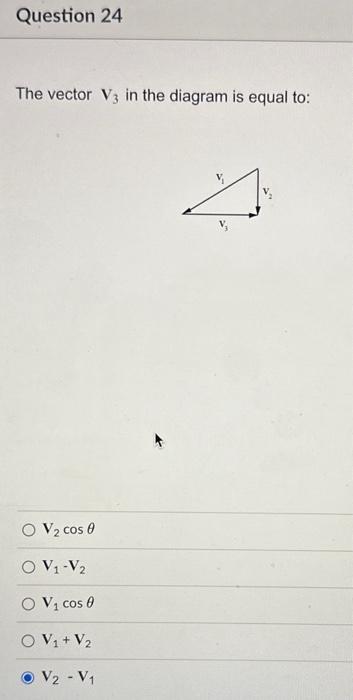 Solved The vector V3 in the diagram is equal to: | Chegg.com