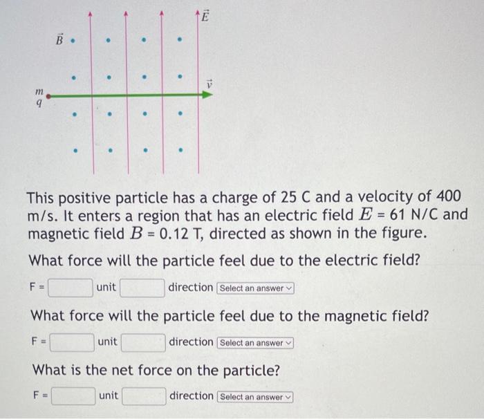 Solved This positive particle has a charge of 25C and a | Chegg.com