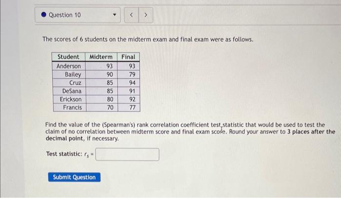 Solved The scores of 6 students on the midterm exam and | Chegg.com