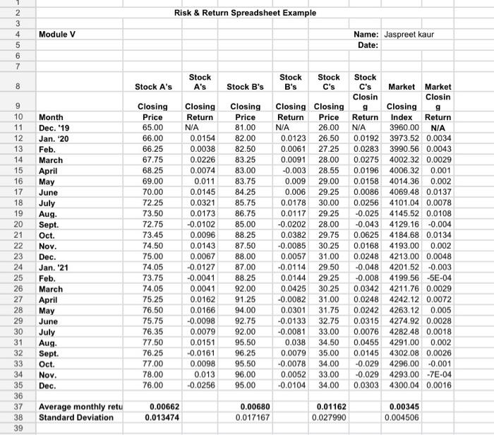 Solved 1. Compute beta coefficients for all three stocks and | Chegg.com