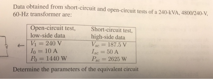 Solved Data obtained from short-circuit and open-circuit | Chegg.com
