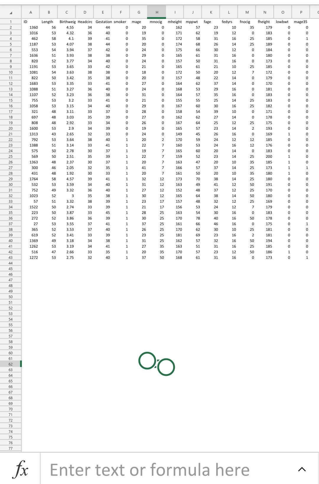 Solved Using Excel, graph two key variables and submit the | Chegg.com