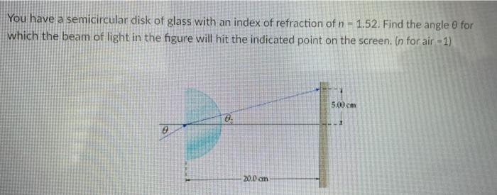 Solved You have a semicircular disk of glass with an index | Chegg.com