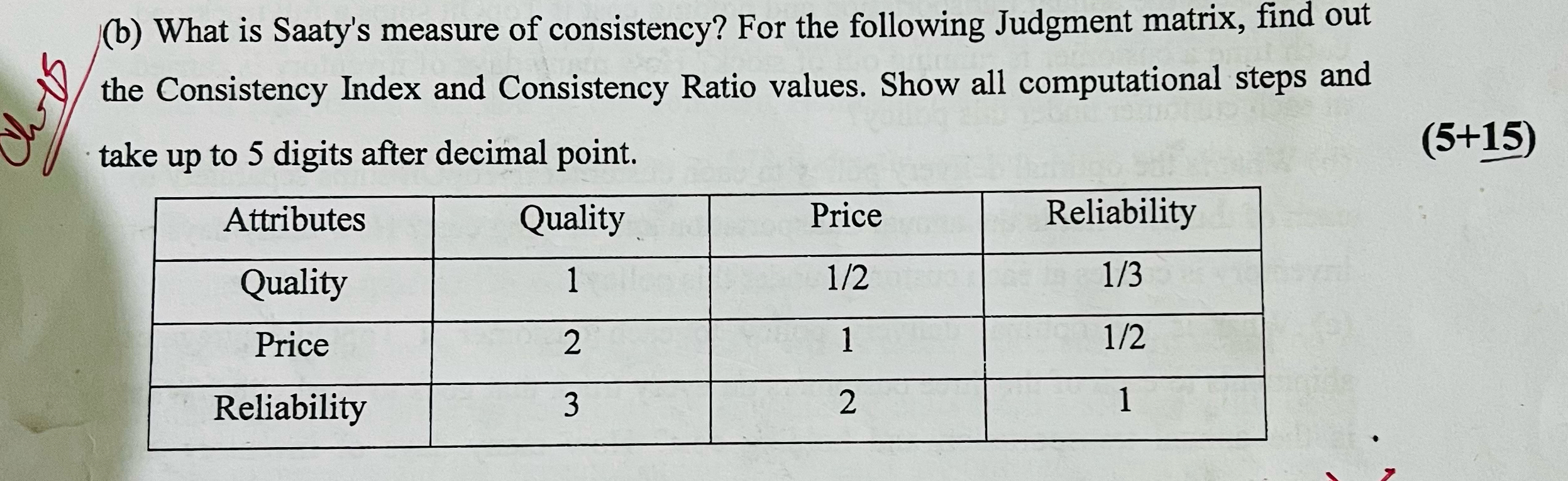 Solved (b) ﻿What is Saaty's measure of consistency? For the | Chegg.com