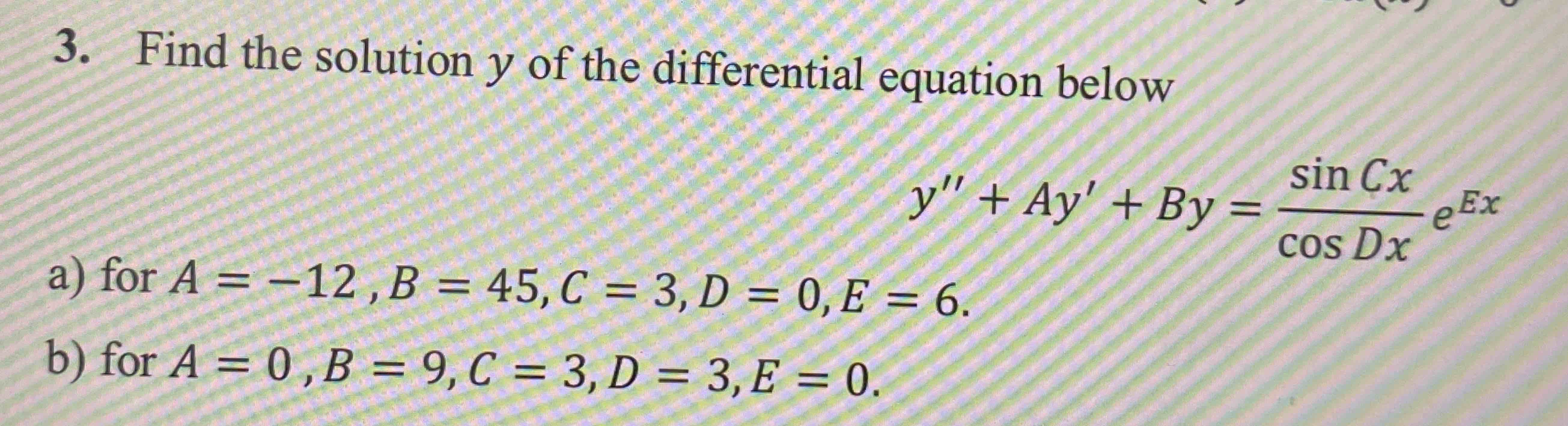 Solved Find the solution y of ﻿the differential equation | Chegg.com