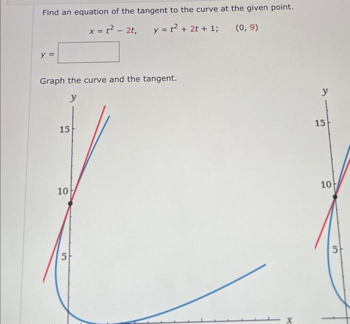 Solved Find an equation of the tangent to the curve at the | Chegg.com