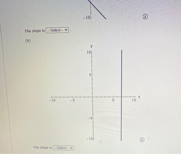 Solved For the given graph, determine whether the line has a | Chegg.com