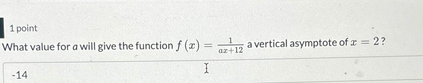 Solved 1 ﻿pointWhat value for a will give the function | Chegg.com