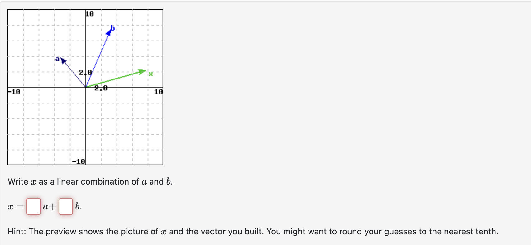 Write x as ﻿a linear combination of ﻿a and | Chegg.com