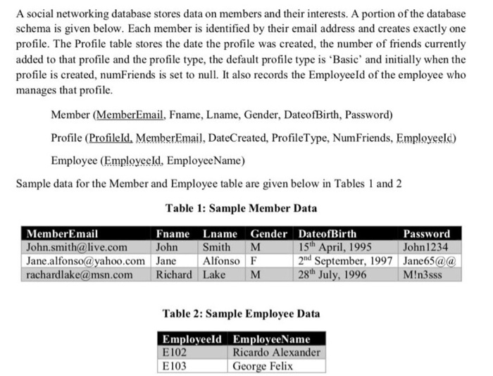 Solved A Social Networking Database Stores Data On Members