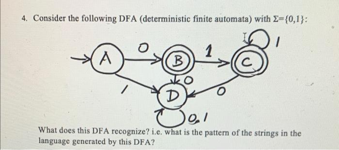 Solved 4. Consider the following DFA (deterministic finite | Chegg.com