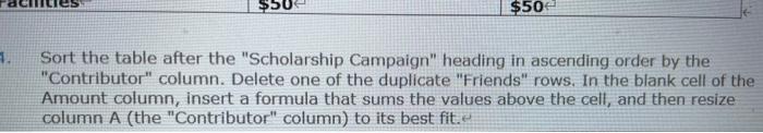 Solved Sort the table after the "Scholarship Campaign" | Chegg.com