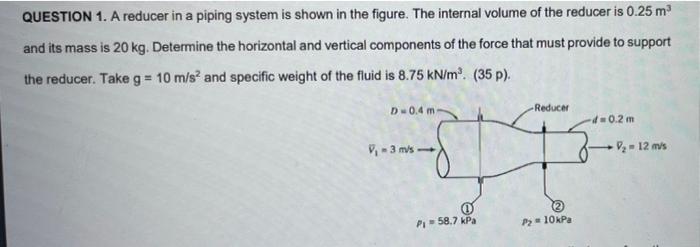 Solved QUESTION 1. A reducer in a piping system is shown in | Chegg.com