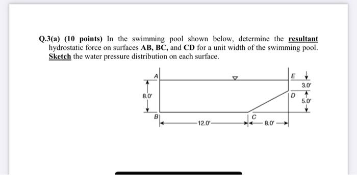 Solved Q.3(a) (10 points) In the swimming pool shown below, | Chegg.com